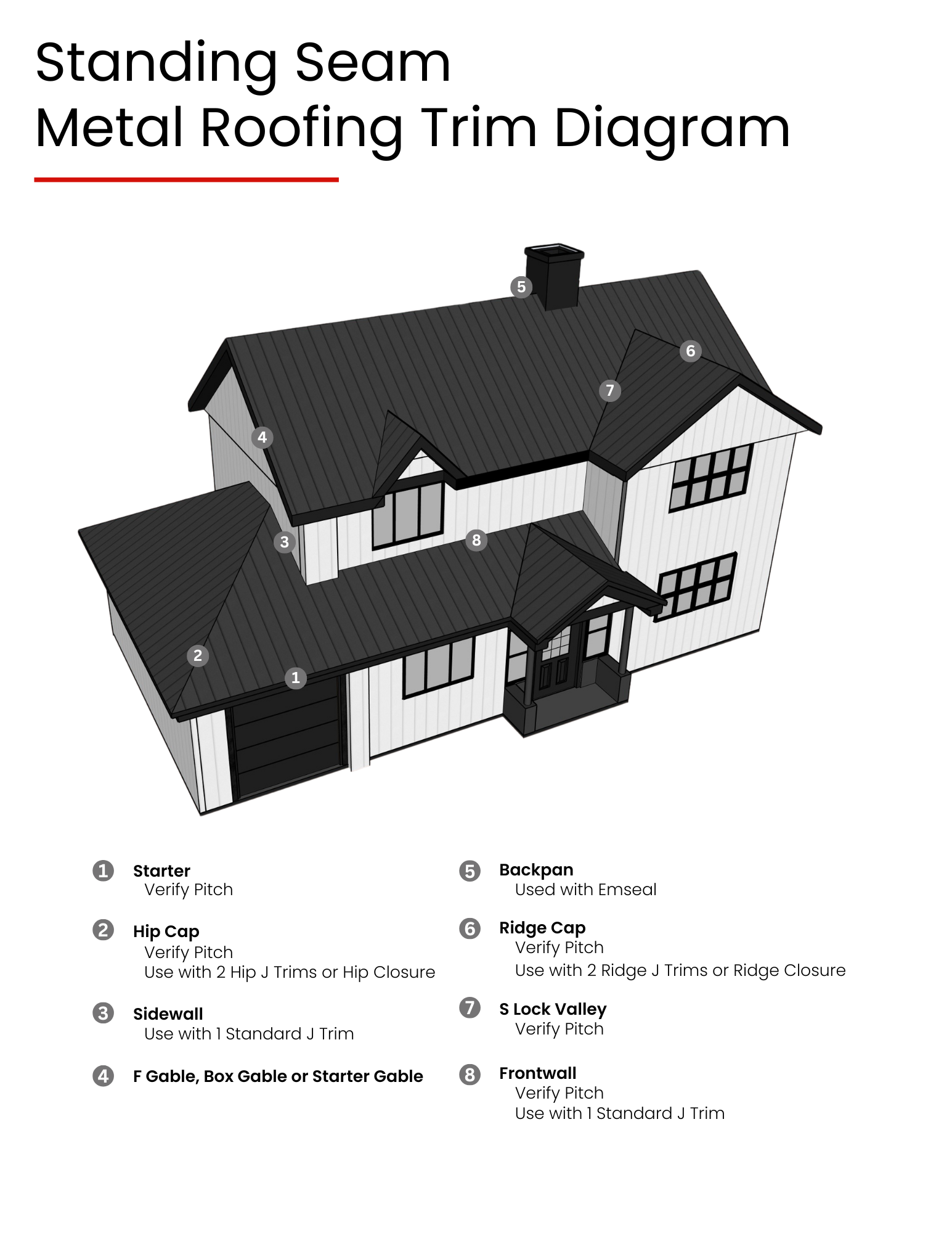 Mechanical Lock Standing Seam - Ontario Metal Roofing Sales